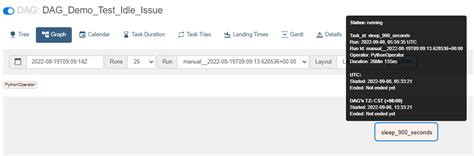 Python 3 X GCP Cloud Composer PythonOperator Hanging Stack Overflow