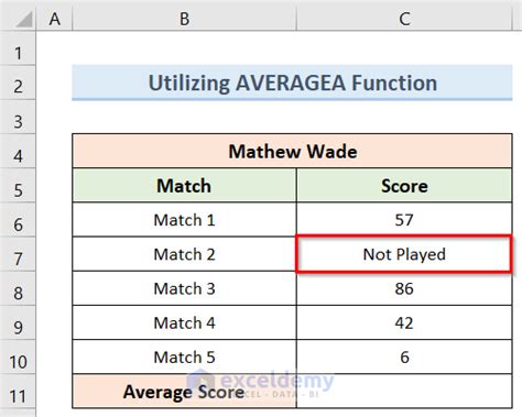 How To Calculate The Average Score In Excel 7 Methods