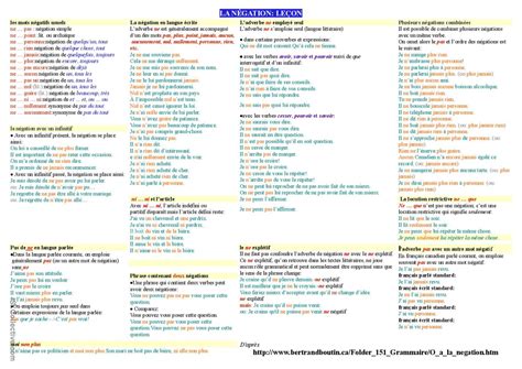 La négation LEÇON guide de grammaire Français FLE fiches pedagogiques