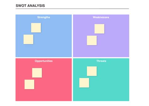 5 Ways To Use Diagrams To Visualize Your Ideas Nulab NBKomputer
