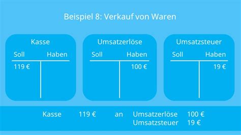 Buchungssätze üben Buchungssätze üben mit Lösungen 2023