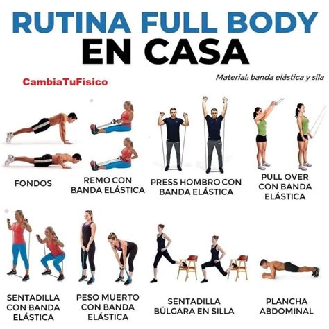 Rutina Full Body En Casa CambiaTuFisico Blog