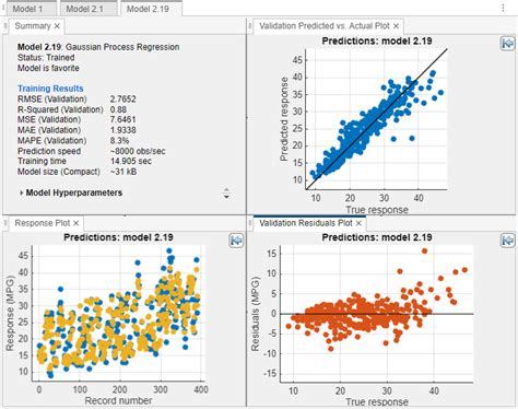 use partial dependence plots to interpret regression models trained in regression learner app