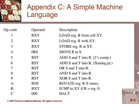 ppt appendix c a simple machine language powerpoint presentation free download id 6078842