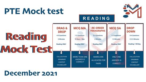 PTE Reading Mock Test 3 December 2021 With Answers Milestone