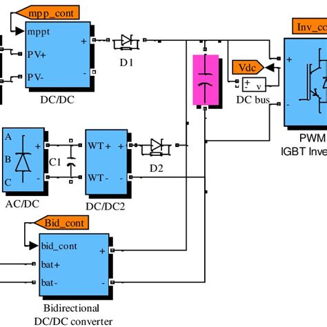 access simulink bus signals in matlab functions matla