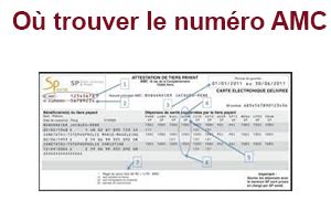 Où trouver le numéro AMC