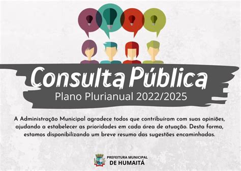 Plano Plurianual Munic Pio De Humait Rs