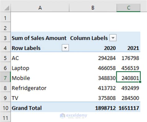 how to calculate variance using pivot table in excel with easy steps