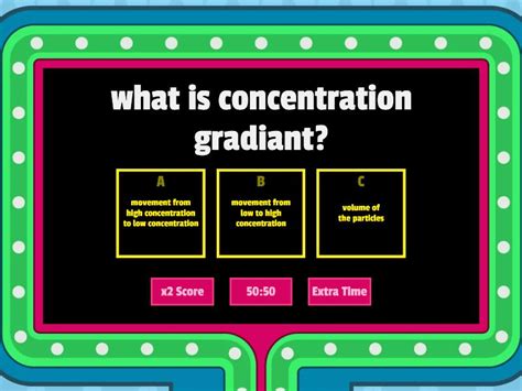 Diffusion Gameshow Quiz