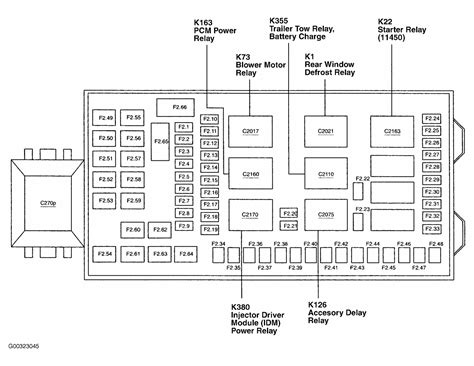 DIAGRAM Ford F 350 Super Duty Fuse Box Diagram MYDIAGRAM ONLINE
