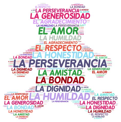 Valores Humanos Lista Ejemplos e imágenes de LOS VALORES