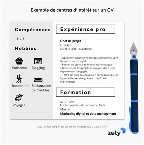 Centres dintérêts sur le CV liste dexemples de loisirs