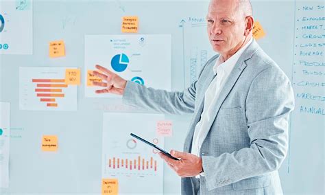 Indicadores De Desempenho Essenciais Para Sua Empresa Sovis