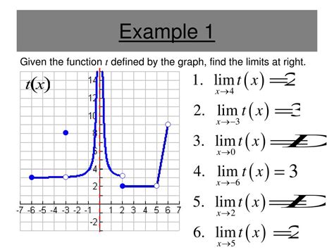 ppt section 1 2 finding limits graphically and numerically powerpoint presentation id 6736413