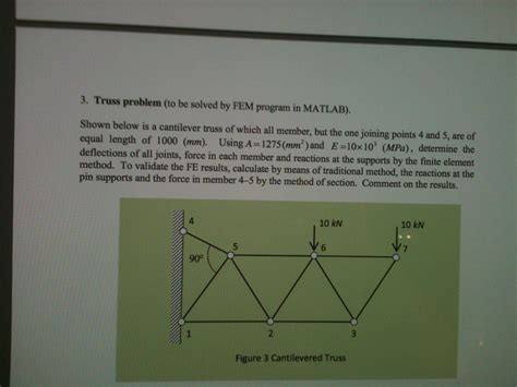 truss problem to be solved by fem programs in