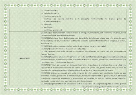 Blog Da Profa Francinete Planejamento Anual Ano Alinhado Bncc