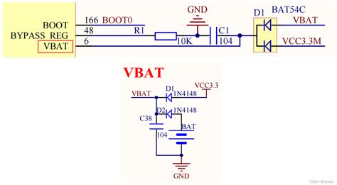stm32之rtc时钟，闹钟，日历 rtc 闹钟 csdn博客