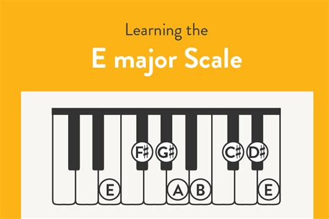 E Major Scale Piano E Major Scale A Piano Practice Guide
