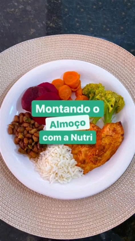 Como Montar seu Prato Saudável Reeducação Alimentar Dicas de