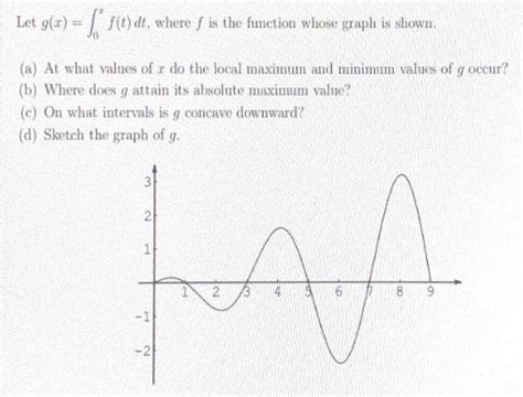 solved let g x ∫0xf t dt where f is the function whose