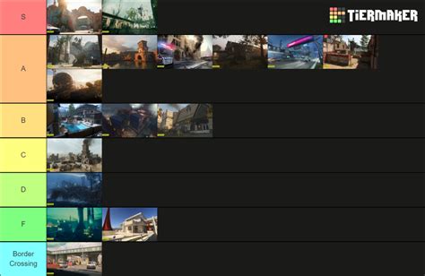 Mw Maps Tier List Community Rankings Tiermaker