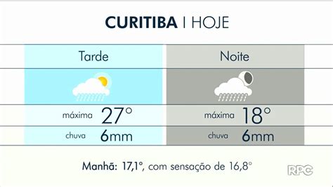Meio Dia Paraná Curitiba Confira a previsão do tempo para esta