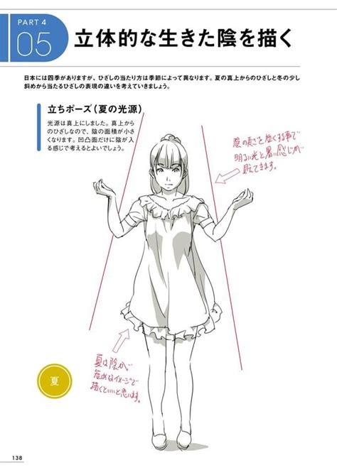 Pin de Henrique Erculano en Desenho Mangá Referencia de personaje