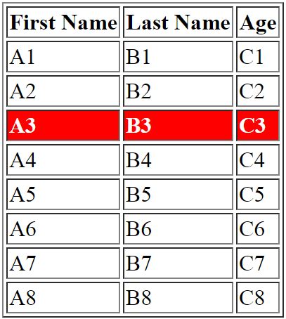 Javascript Change Selected HTML Table Row Background Color C JAVA