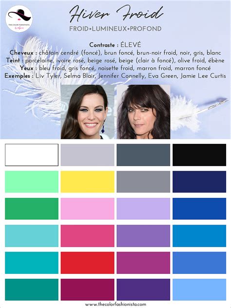 Si on parlait colorimétrie THE COLOR FASHIONISTA