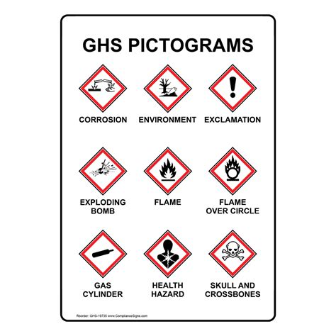 Printable Ghs Pictograms