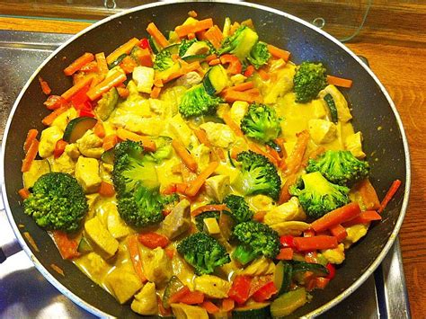 Putengeschnetzeltes In Kokosmilch Chefkoch