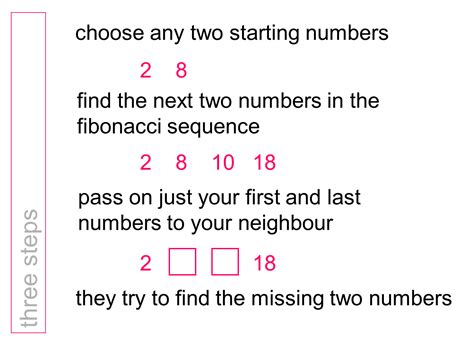 Fibonacci Sequence Worksheet Grade 5