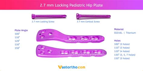 2 7 Mm Locking Pediatric Hip Plates Uses Sizes Vast Ortho