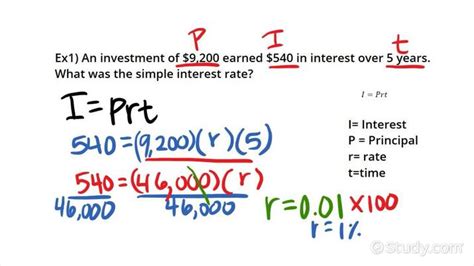 how to find the rate of a simple interest loan or investment algebra