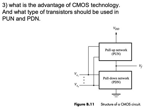 Solved What Is The Advantage Of Cmos Technology And What Chegg