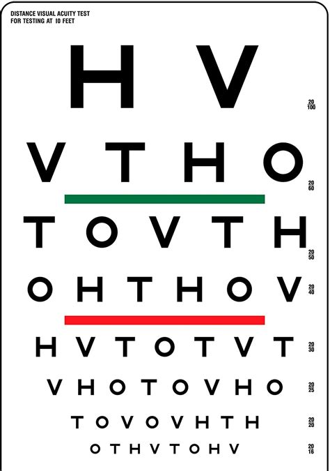 Snellen Acuity Chart Eye Chart Printable