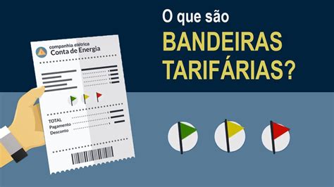 O que são bandeiras tarifárias YouTube