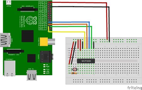 Analogue Inputs On The Raspberry Pi Using An MCP3008 Pi Bits