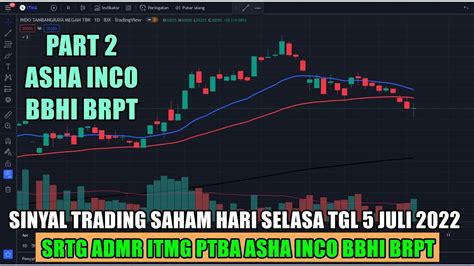 Part Sinyal Selasa Juli Rekomendasi Saham Scalping Trading