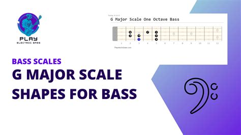 G Major Scale Bass Positions And Tabs All Shapes Revealed