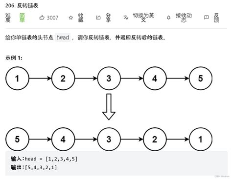 【leetcode】反转链表 合并链表 相交链表 链表的回文结构 链表的合并和翻转 csdn博客