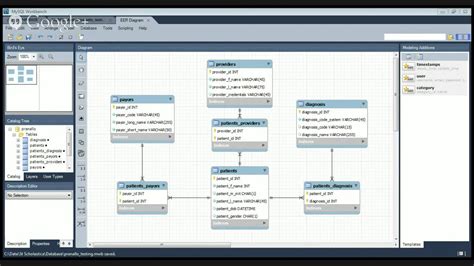 Generate Er Diagram From Phpmyadmin Phpmyadmin Ermodelexampl