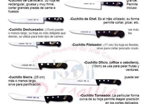 Tipos De Cuchillos Y Sus Usos Kazoku Restaurante