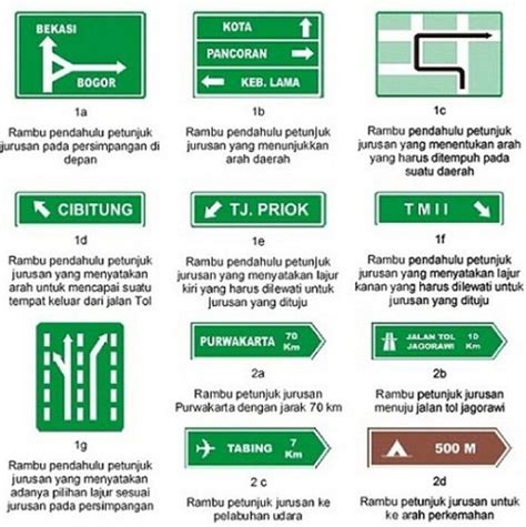Detail Rambu Lalu Lintas Dan Keterangannya Koleksi Nomer 26
