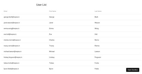 React Data Table Component Examples CodeSandbox