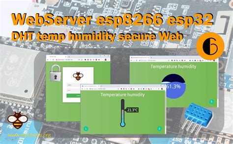 How To Create A Web Server With Esp8266 And Esp32 Renzo Mischianti