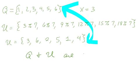 fermat s or euler s modulo theorem youtube