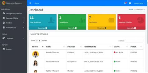 barangay management system using php mysqli free sample 2024