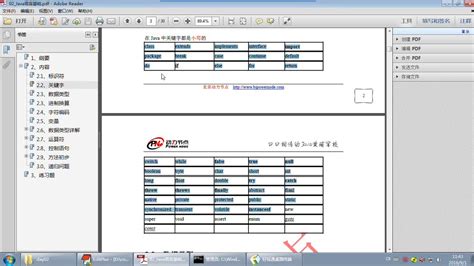 java零基础教程视频（适合java 0基础，java初学入门） 025 java零基础 关键 youtube